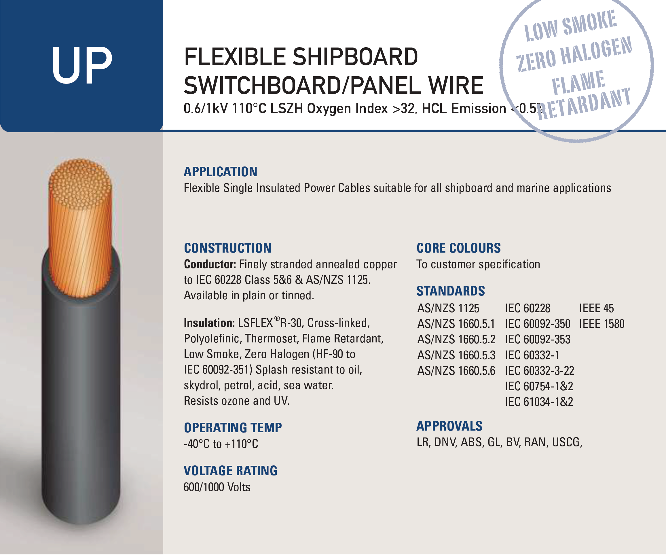 Tricab - Marine Graded Tinned Cable - Battery, Power & Control Cable ...